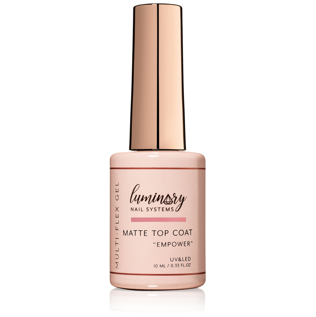 Empower Matte Top Coat | Luminary Nail Systems