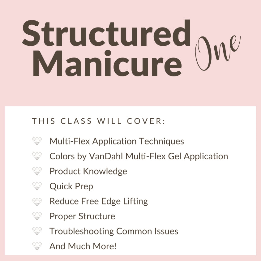 3/16/26 "Structured Manicure ONE" Certification Class | Luminary Nail ...
