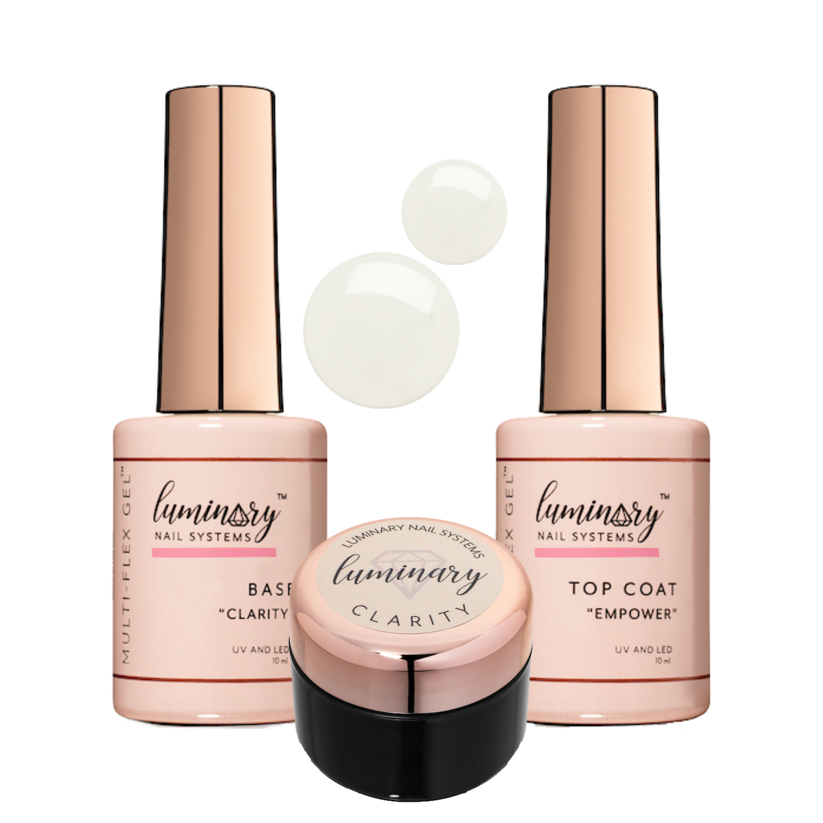 The Starter Kit | Luminary Nail Systems