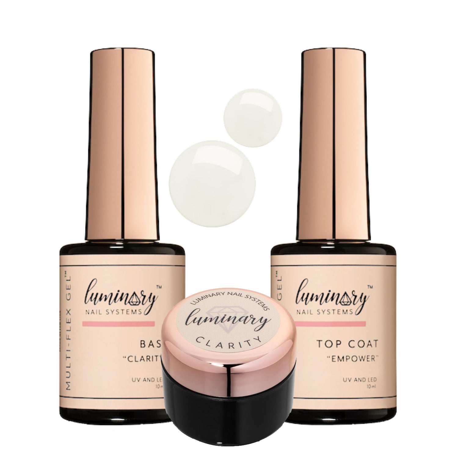 The Starter Kit | Luminary Nail Systems